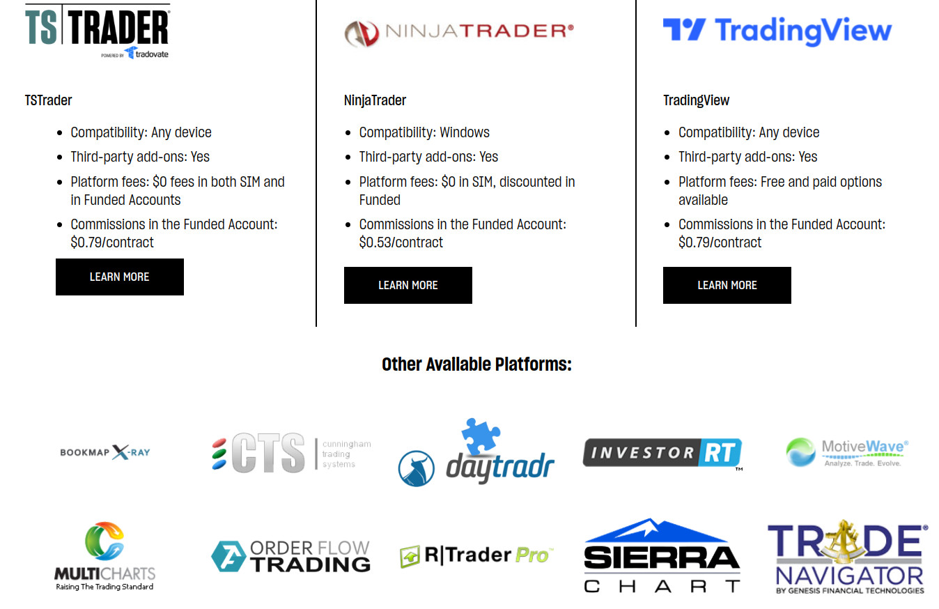 47+ Best Prop Trading Firms (September 2024) - Analyzing Alpha