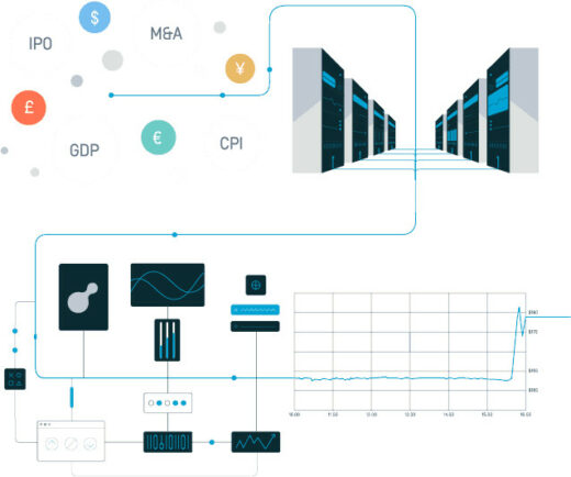 Alternative Data: A Complete Guide & Sources - Analyzing Alpha