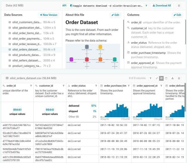 Alternative Data: A Complete Guide & Sources - Analyzing Alpha