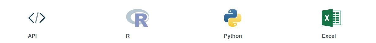 Nasdaq Data Link | Quandl Python API Guide - Analyzing Alpha