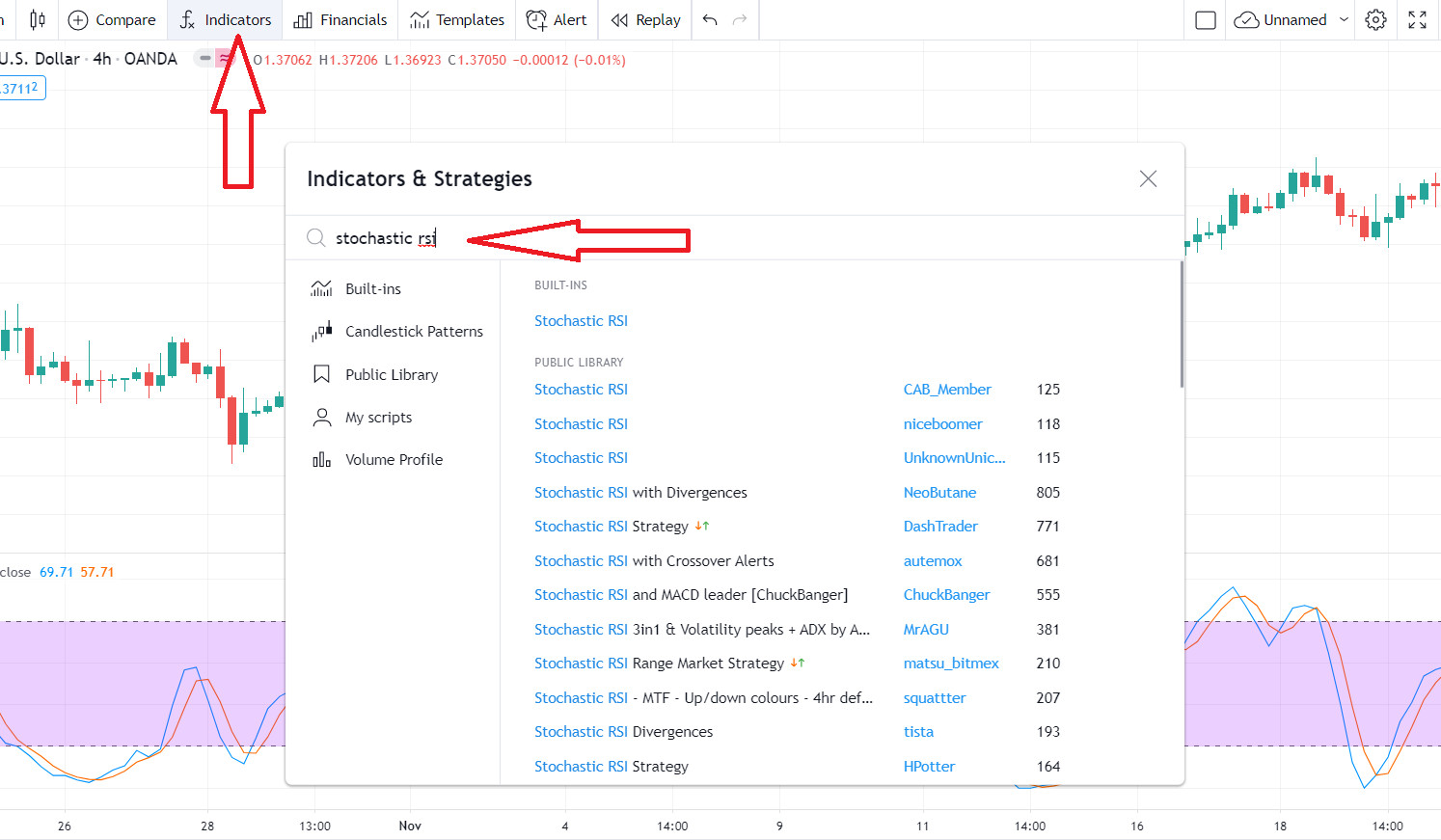 Stochastic RSI: A More Responsive RSI - Analyzing Alpha Stochastic RSI: A More Responsive RSI - Analyzing Alpha