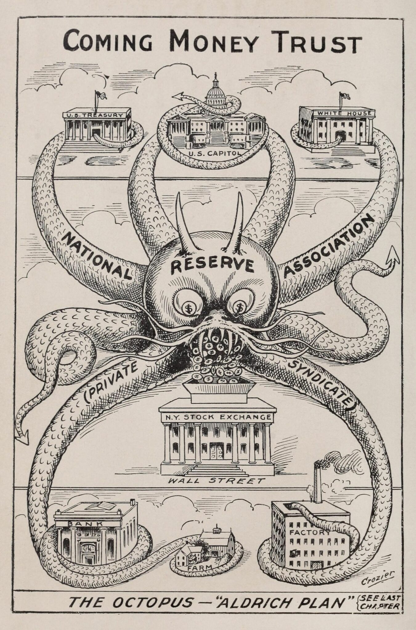 History of the Federal Reserve & Monetary Policy - Analyzing Alpha