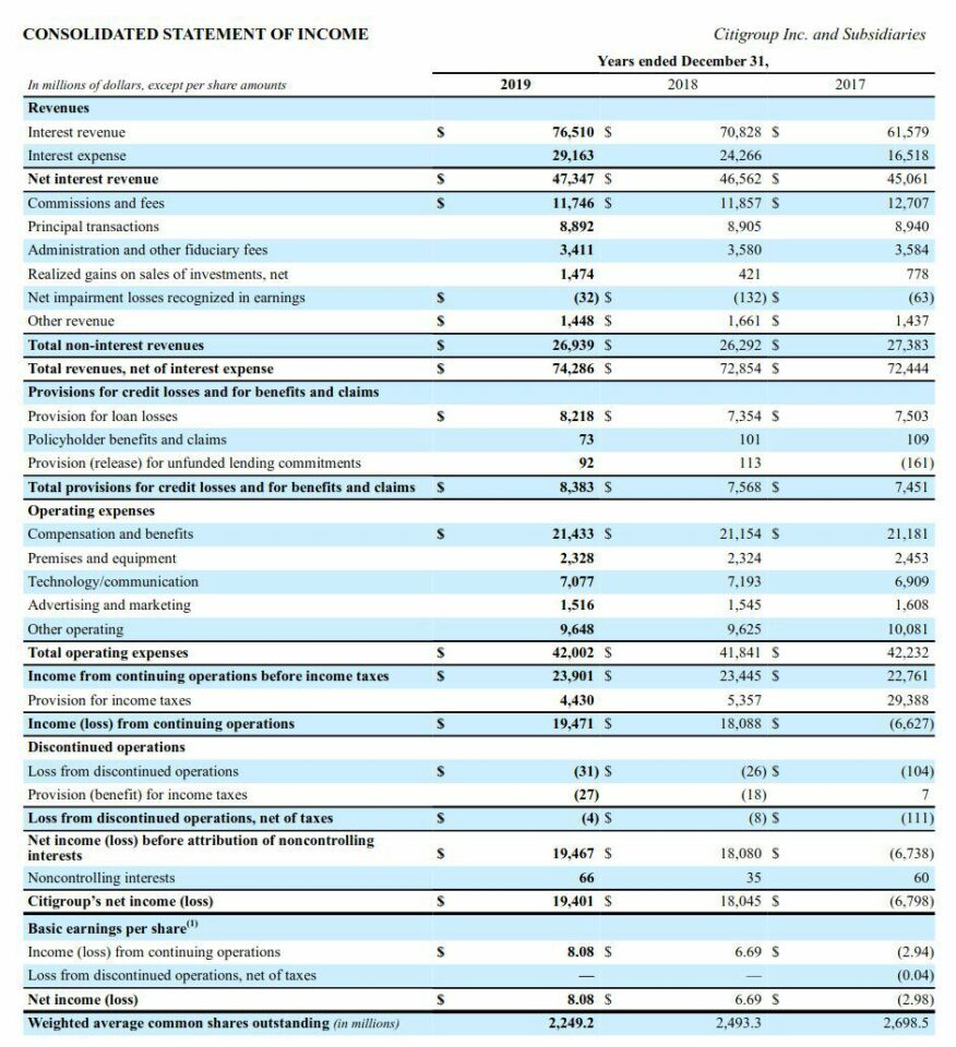 How to Create a Financial Statement Database - Analyzing Alpha