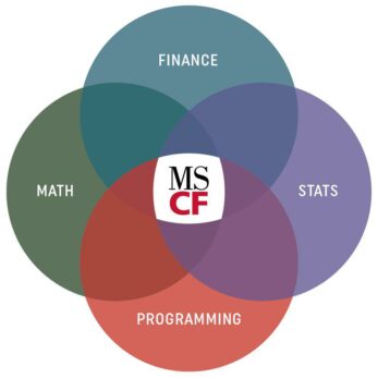 Quantamental: What It Is & Why It Works - Analyzing Alpha