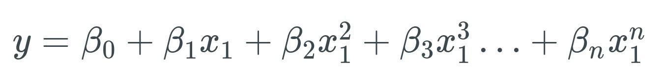 Linear Regression In Python Using Statsmodels And Scikit Learn 