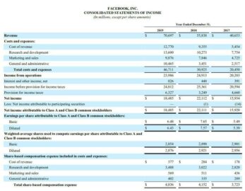 How to Create a Financial Statement Database - Analyzing Alpha