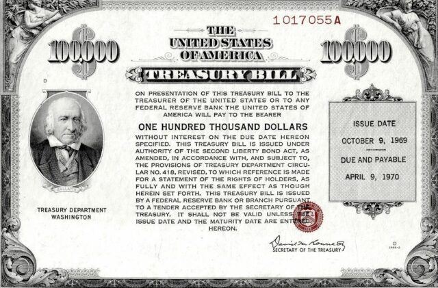 History of the Bond Market - Analyzing Alpha