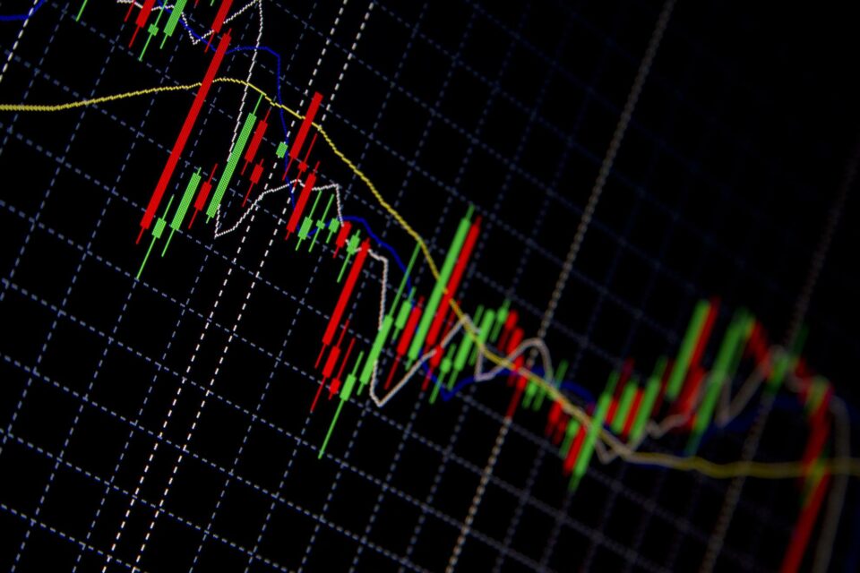 Technical Analysis Archives - Analyzing Alpha