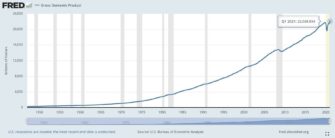 How to Make a Time Series Stationary in Python - Analyzing Alpha