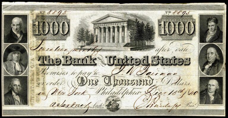 History of the Federal Reserve & Monetary Policy - Analyzing Alpha