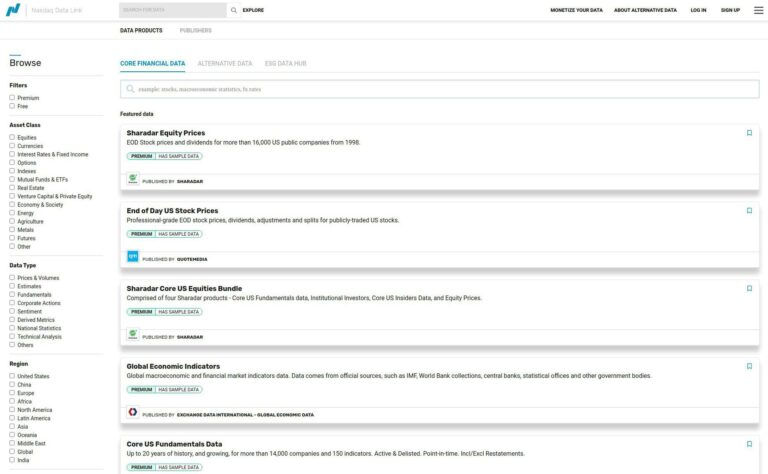 Nasdaq Data Link | Quandl Python API Guide - Analyzing Alpha
