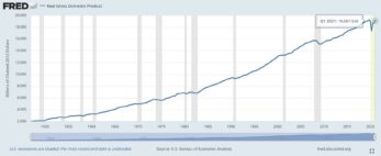 How to Make a Time Series Stationary in Python - Analyzing Alpha