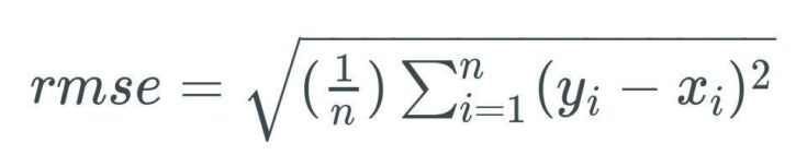 Linear Regression In Python Using Statsmodels And Scikit Learn Analyzing Alpha