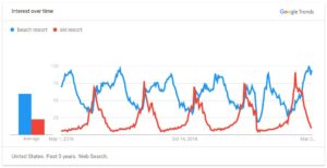 What Is Stationarity? A Visual Guide - Analyzing Alpha