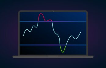 Technical Analysis Archives - Analyzing Alpha