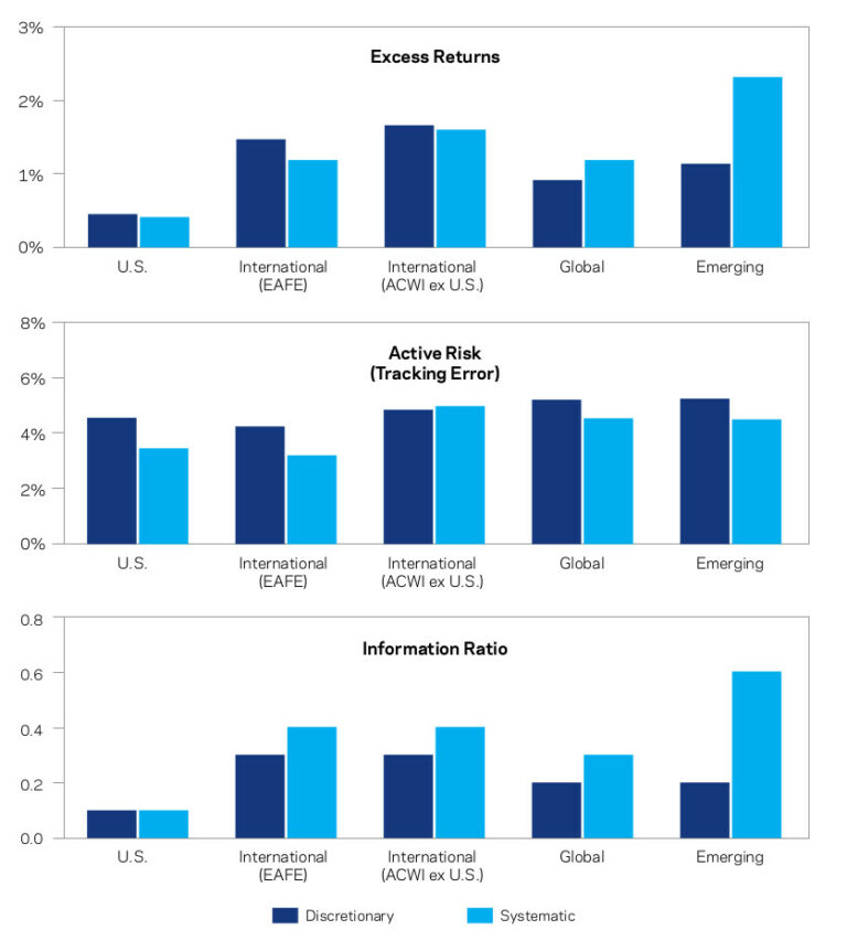 Types of Trading: Trading Styles Explained - Analyzing Alpha