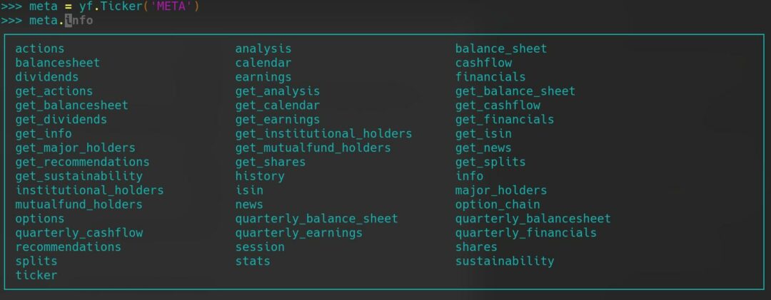 yfinance Python Tutorial (2023) - Analyzing Alpha