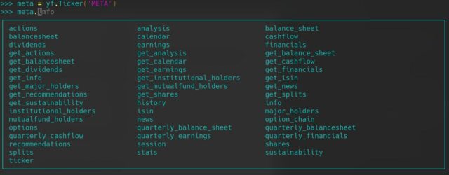 yfinance Python Tutorial (2023) - Analyzing Alpha