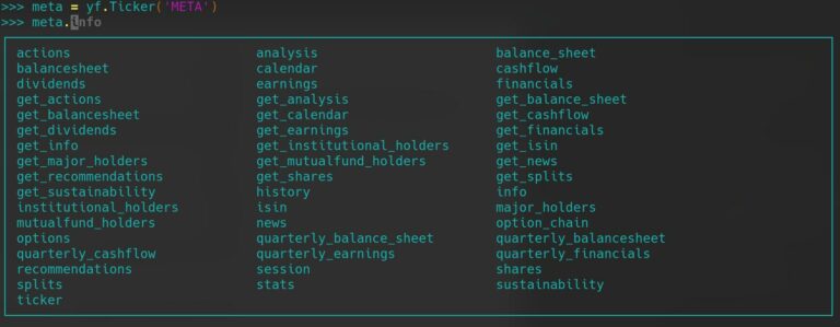 yfinance Python Tutorial (2025) - Analyzing Alpha