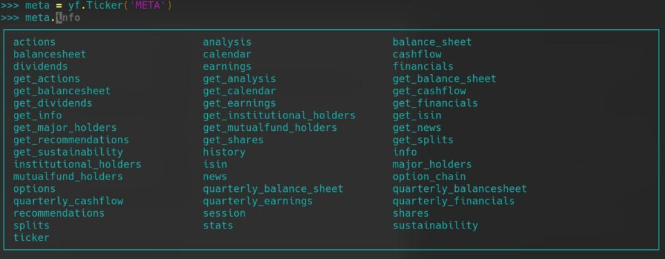 yfinance Python Tutorial (2023) - Analyzing Alpha