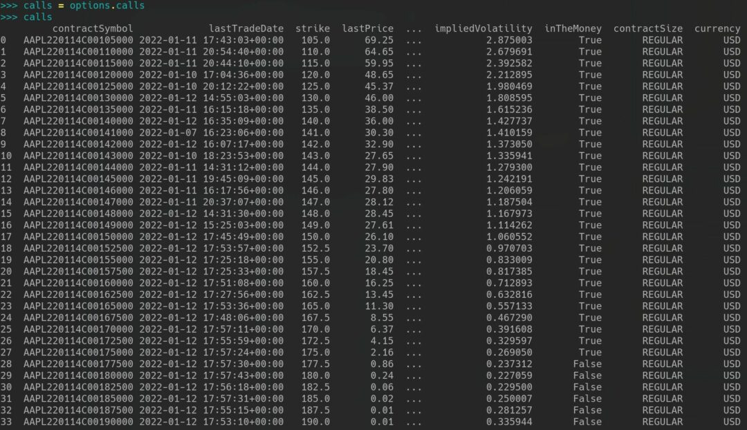 yfinance Python Tutorial (2025) - Analyzing Alpha