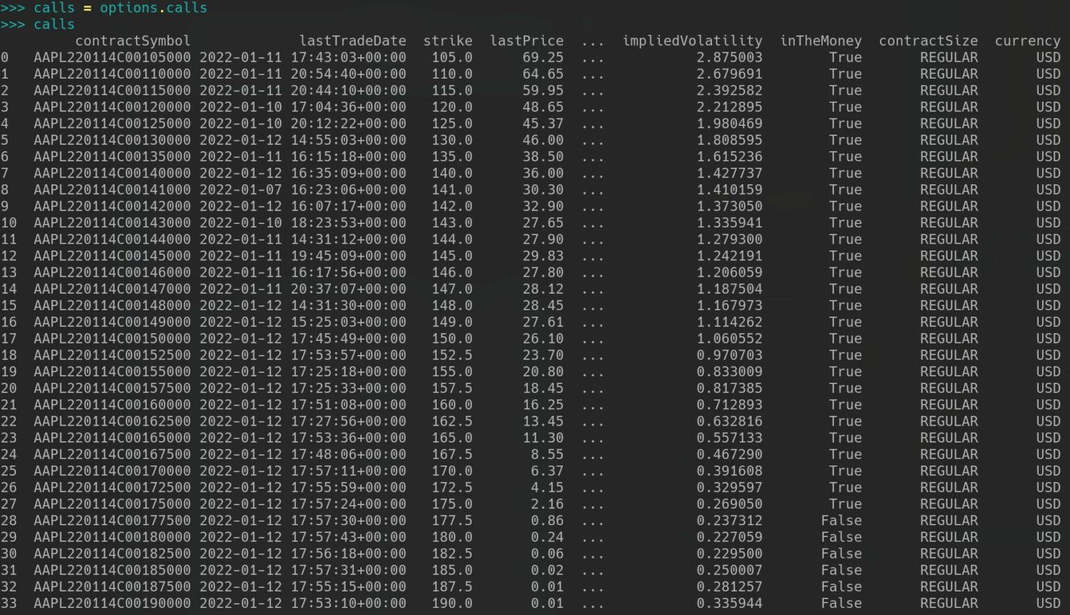 yfinance Python Tutorial (2025) - Analyzing Alpha