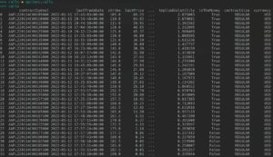 yfinance Python Tutorial (2025) - Analyzing Alpha