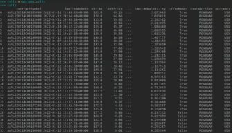 yfinance Python Tutorial (2025) - Analyzing Alpha
