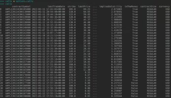 yfinance Python Tutorial (2025) - Analyzing Alpha