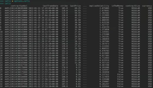 yfinance Python Tutorial (2025) - Analyzing Alpha