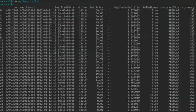 yfinance Python Tutorial (2025) - Analyzing Alpha
