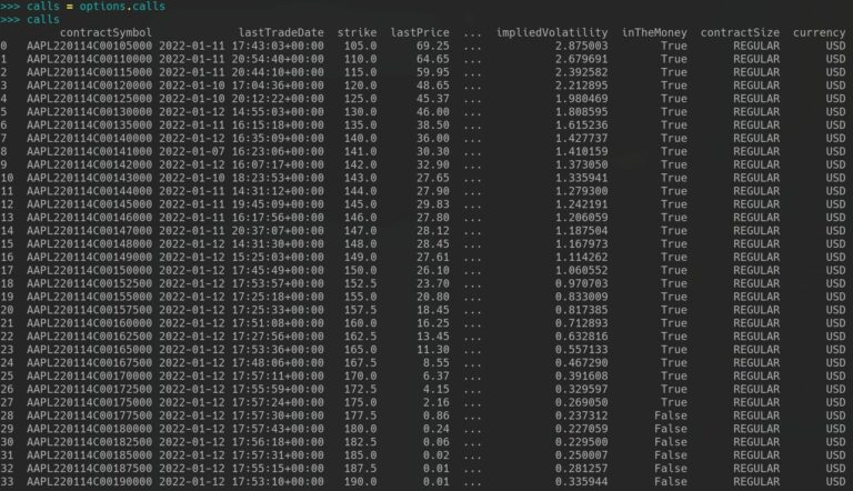 yfinance Python Tutorial (2025) - Analyzing Alpha