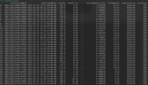 yfinance Python Tutorial (2025) - Analyzing Alpha