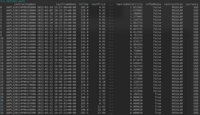 yfinance Python Tutorial (2025) - Analyzing Alpha