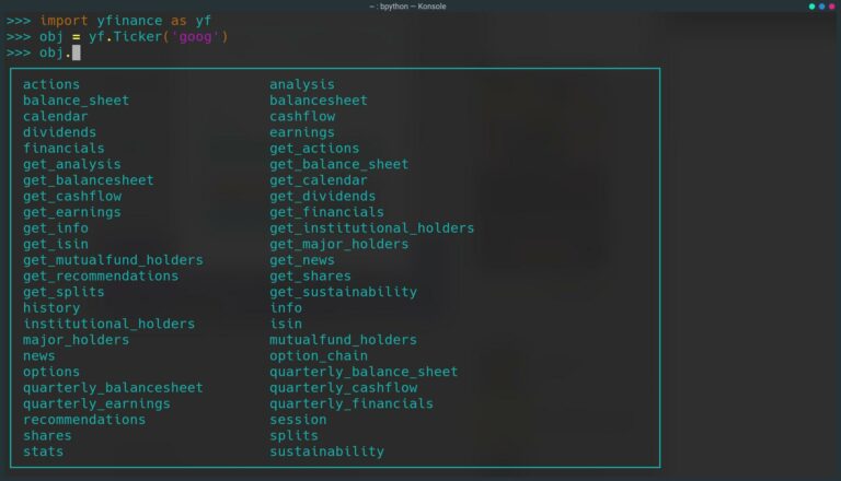 yfinance Python Tutorial (2025) - Analyzing Alpha