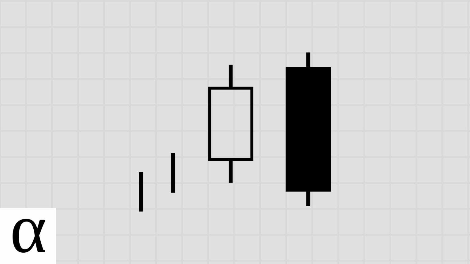 Bearish Marubozu Explained & Backtested (2025) - Analyzing Alpha
