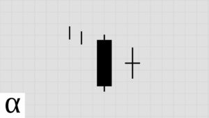 Bullish Harami Explained & Backtested (2024) - Analyzing Alpha