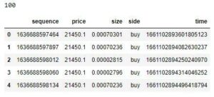 KuCoin API Python Tutorial (2023) - Analyzing Alpha