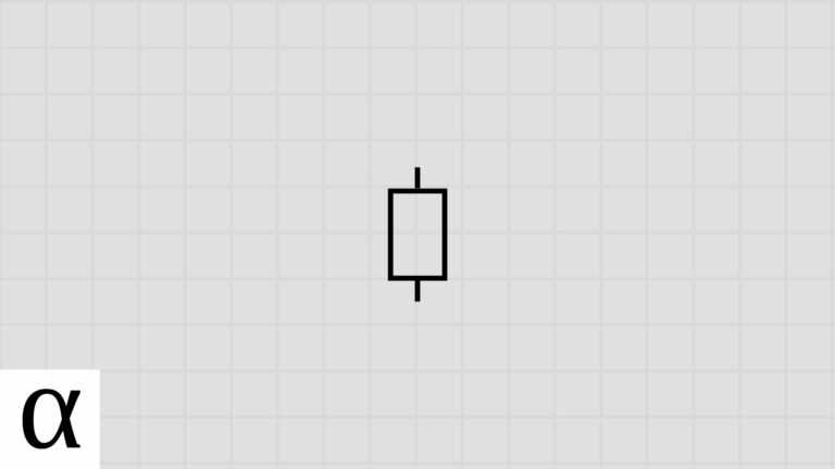 Bearish Short Line Explained & Backtested (2024) - Analyzing Alpha