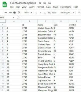 CoinMarketCap API Python Tutorial (2025) - Analyzing Alpha