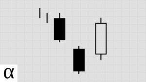 Upside Gap Three Methods Explained & Backtested (2023) - Analyzing Alpha