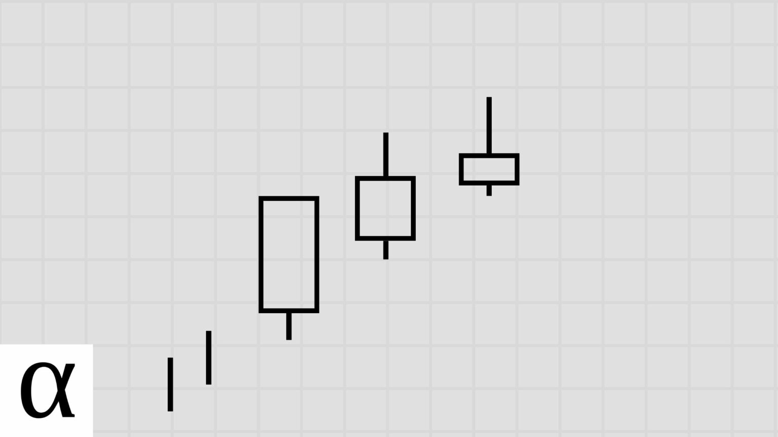 Advance Block Explained & Backtested (2024) - Analyzing Alpha