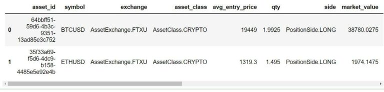 Alpaca Markets Api Python Tutorial Analyzing Alpha