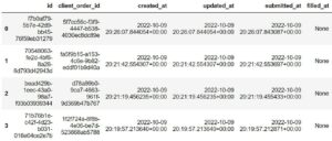 Alpaca Markets API Python Tutorial - Analyzing Alpha