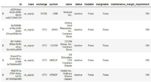 Alpaca Markets API Python Tutorial - Analyzing Alpha