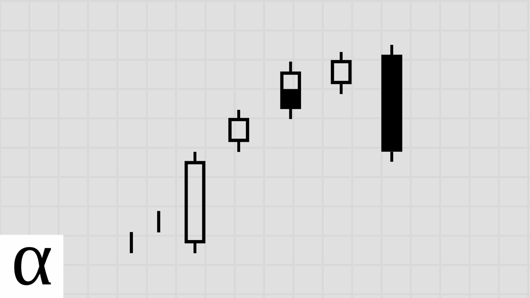 Bearish Breakaway Explained & Backtested (2025) - Analyzing Alpha