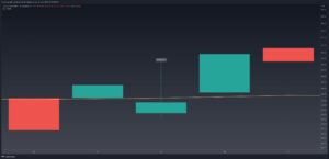 Inverted Hammer Explained & Backtested (2024) - Analyzing Alpha
