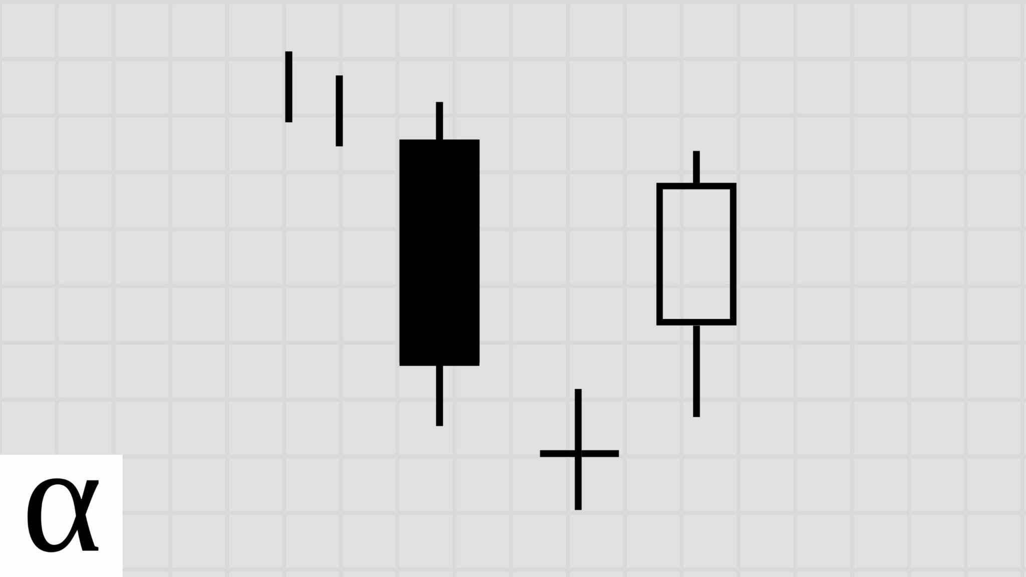 Doji Candlestick Pattern Explained & Backtested (2024) - Analyzing Alpha