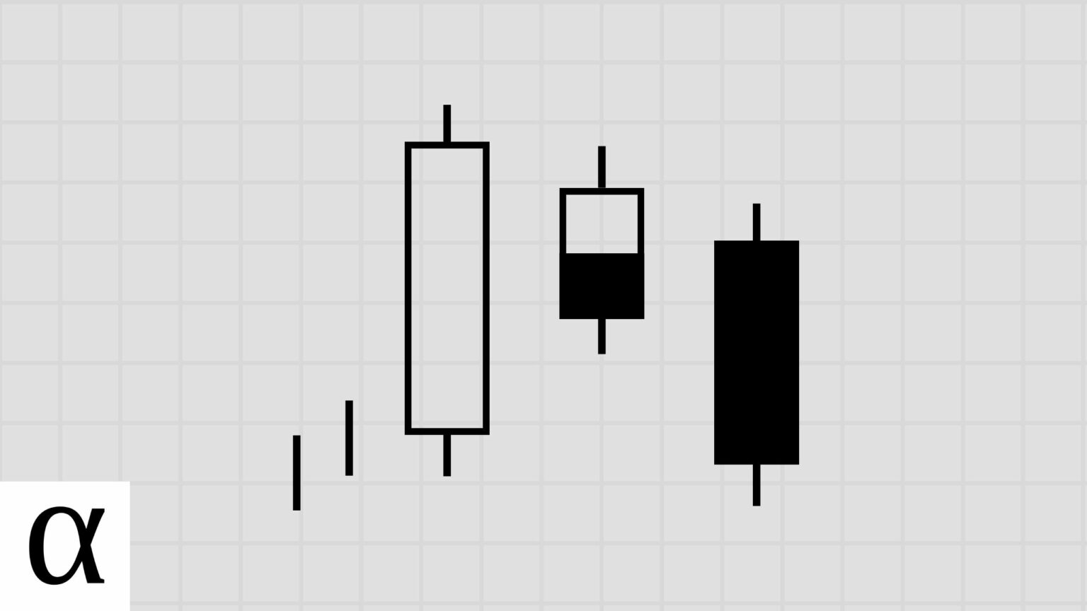 Three Inside Up Candlestick Pattern Explained & Backtested (2025 ...
