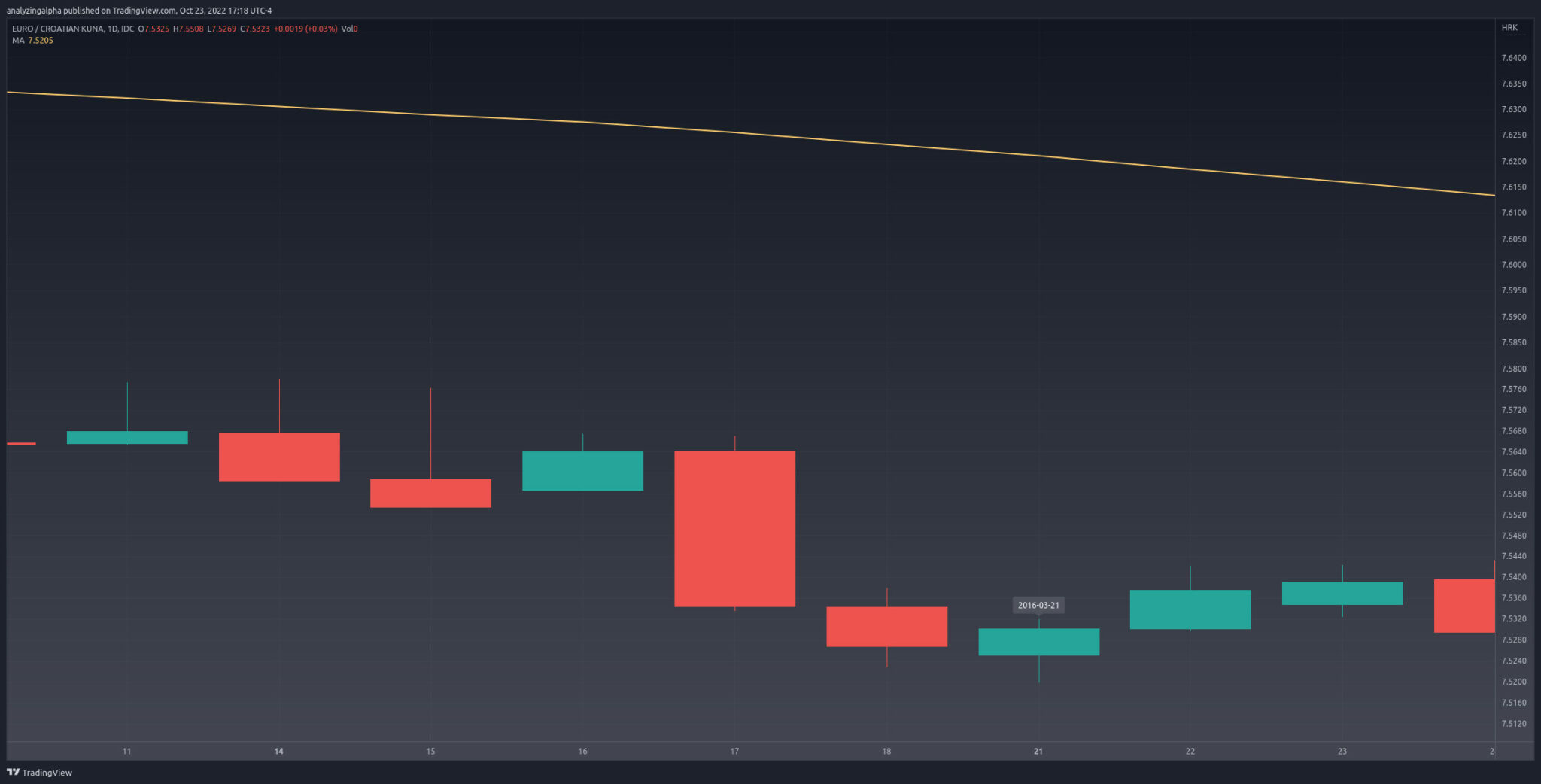 Three Stars In The South Explained & Backtested (2024) - Analyzing Alpha